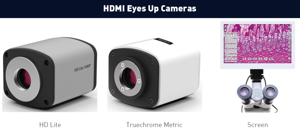 Choosing an HDMI Camera - Scientific Instrument & Optical Sales ...
